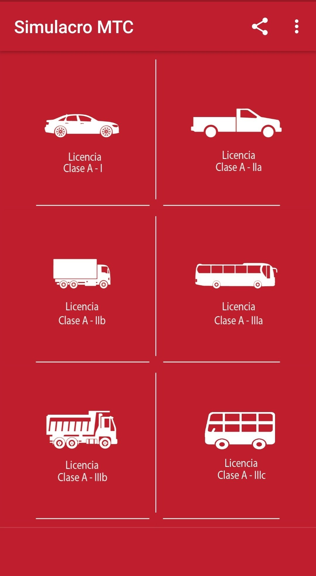 how To Drive Legally In Peru-Staying Over 183 Day's, Then Get A License